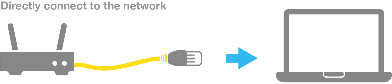 What to Do: Router Isn't Working After Reset | PingPlotter