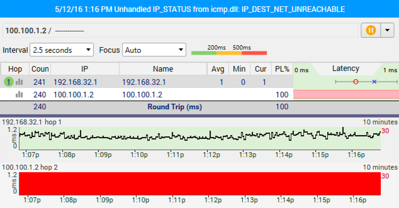 Interpreting the PingPlotter Graph | Common Network Problems